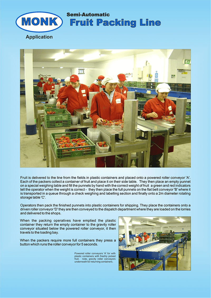 Conveyor Applications | Monk Conveyors