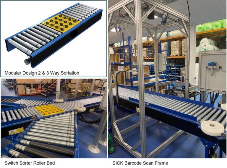 Warehouse Packing and Sortation - Monk Conveyors