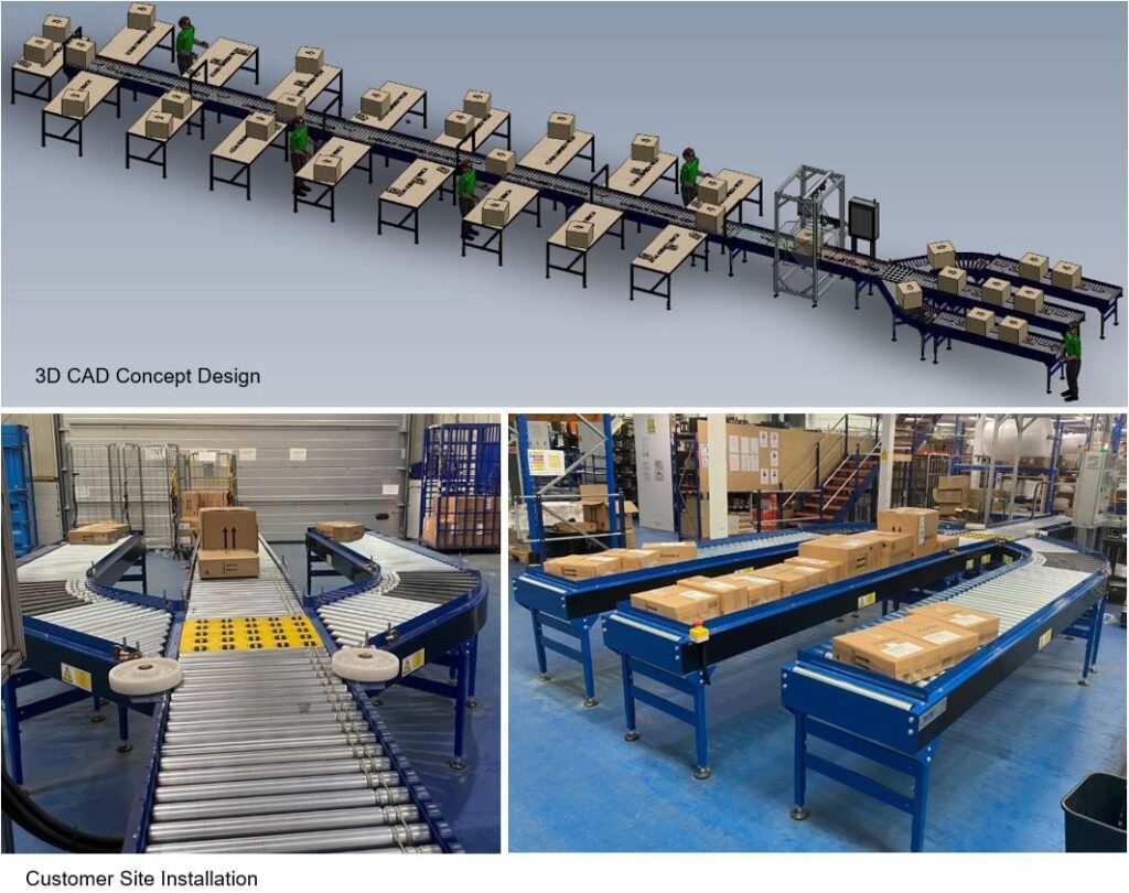 Warehouse Packing and Sortation - Monk Conveyors