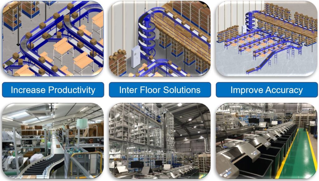 Warehouse Packing and Sortation - Monk Conveyors