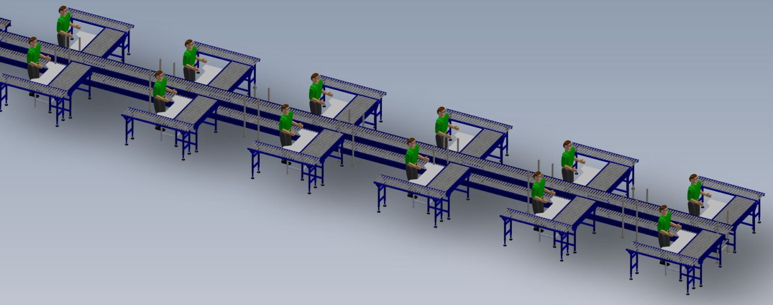 Packing Lines | Packing Conveyor | Monk Conveyors